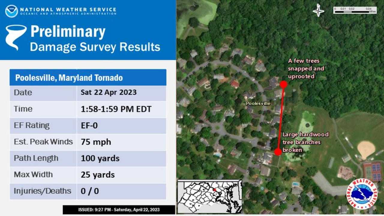 Tornado Touches Down In MD During Weekend Storms, NWS Confirms ...