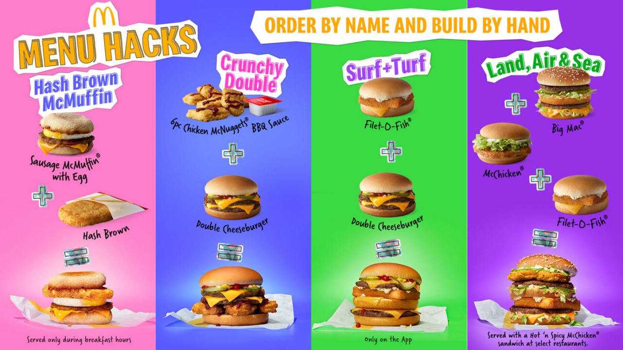 Here's When McDonald's Customers Can Order 'Menu Hacks,' Combining ...