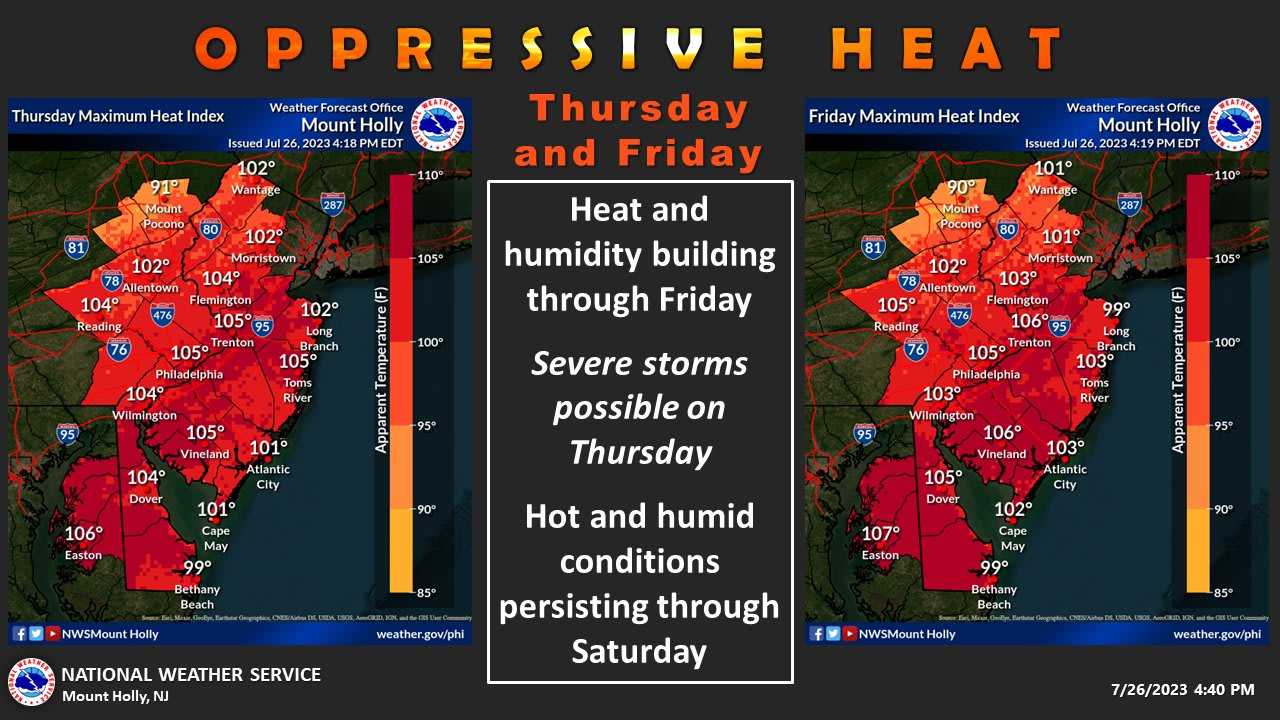Excessive Heat Warning Issued In Eastern PA: NWS | Montgomery Daily Voice