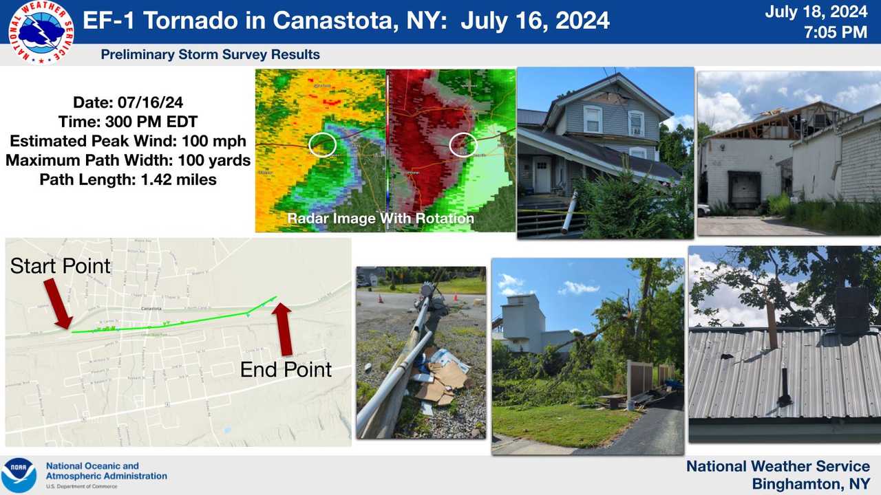 5 Tornadoes Hit NY During Round Of Severe Storms, With 1 Fatality ...