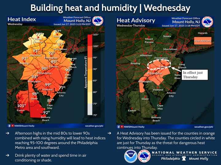 Temps Near 100°, Severe Storms To Slam Bergen County, Forecasters Warns ...
