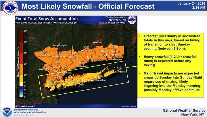 New NWS Snowfall Map Reveals Highest Expected Accumulations In NY, NJ ...