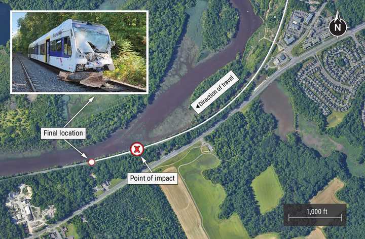 NTSB Releases Early Findings From Deadly NJ Transit Train Crash ...
