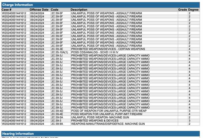Totowa Mom Rallying For Jailed Son, 35, After Police Uncover Cache Of ...