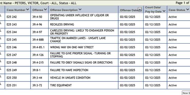 Wrong-Way DUI Driver Kills PA Man On Route 80: Police, Court Records ...