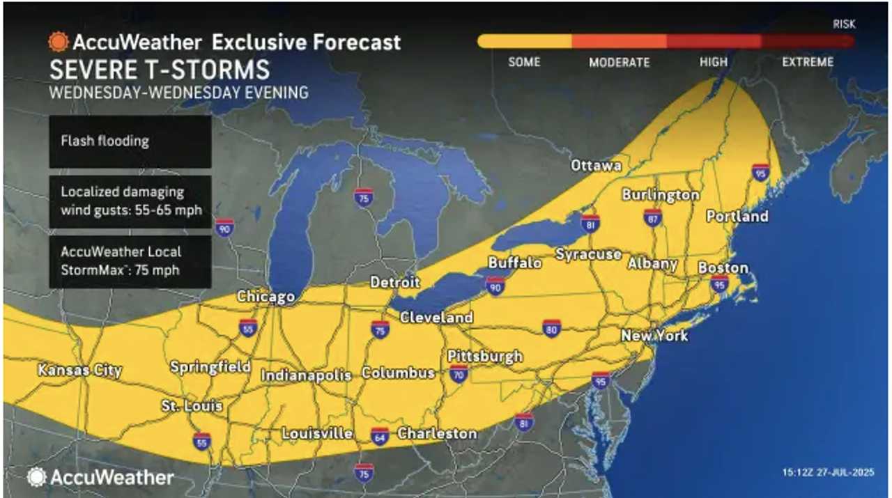 Severe Storms With Damaging 65 MPH Winds Will Follow Dangerous Heat ...