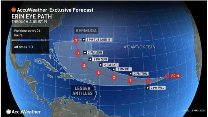 Erin’s Possible Paths: Projections Show Where Storm Could Go As It ...