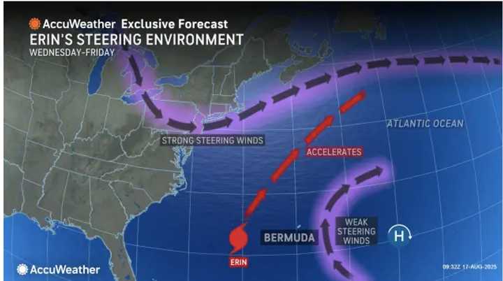 Erin’s Expanding Reach: Major Hurricane Will Grow, Have 'Far Reaching ...