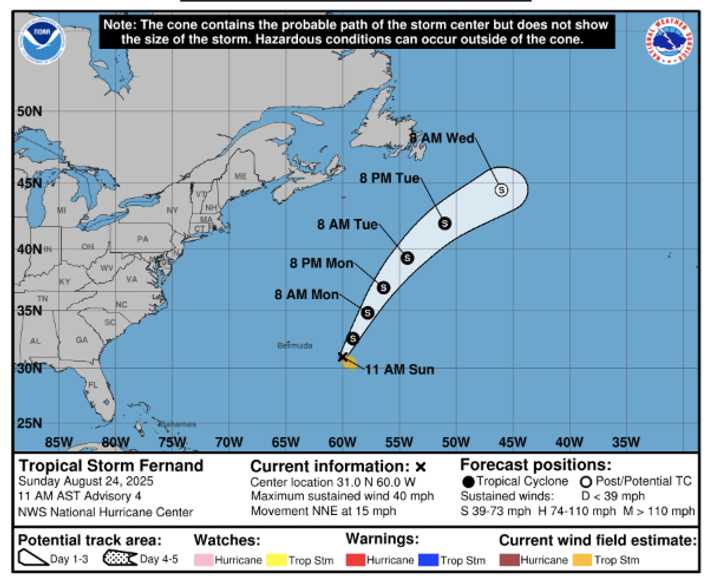 Atlantic On Alert: Tropical Storm Fernand Moves North, Other Systems ...