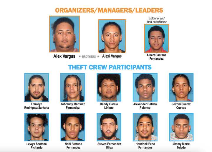 Cop Killers Helped Run NY Multi-State Car Theft Ring: NJ AG | Mount ...