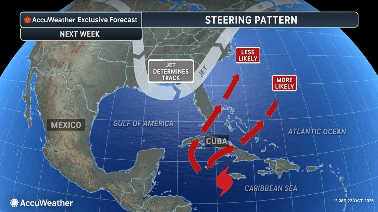 Major Hurricane In Making? Here Are Pair Of Possible Tracks For ...