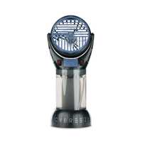 Popular Outdoor Fan Recalled Over Fire Hazards: What To Know | Bethesda ...