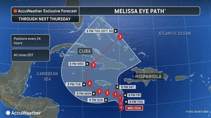 Tropical Storm Melissa Could Explode To Become Monster Category 5 ...